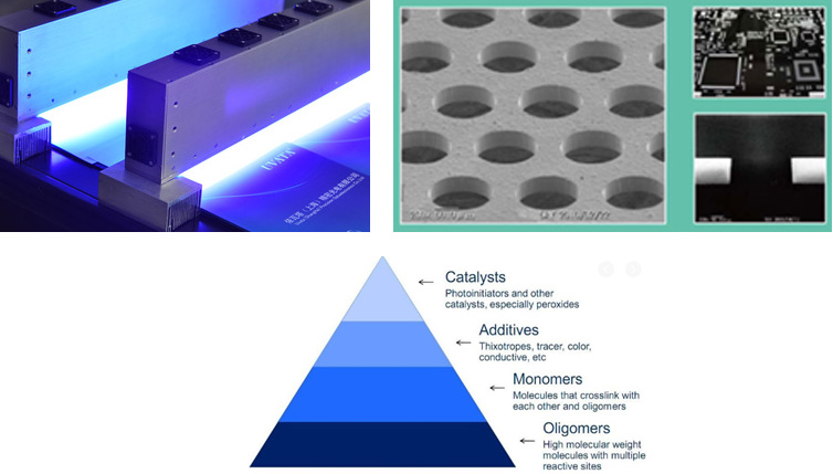 OLED FMM(fine metal mask) chemicals
